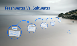 Freshwater Vs. Saltwater Properties by Kelsey DaCosta on Prezi