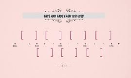 Toys and Fads from 1951-1959 by Ashley Owen on Prezi