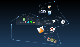 Prefixes-- Mono-, Bi-, Tri-, & Poly- by Morgan Lake on Prezi
