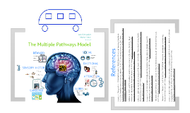 Multiple Pathways Model by Luis Hernandez on Prezi