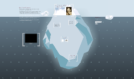 Harold Innis's Communication Theory by Iphia Henry on Prezi