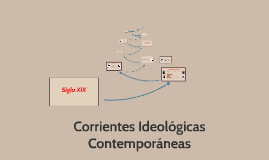 Corrientes Ideológicas Contemporáneas by José Enrique Cáceres on Prezi