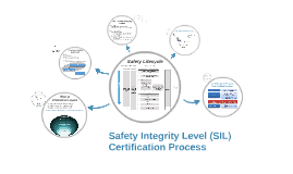 SIL Certification Process by Sara Trevi on Prezi
