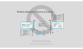 Kristen Swanson: Theory of Caring by on Prezi