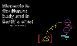 Elements in the human body and Earth's crust by Lexi Cortes on Prezi