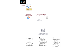 Dyadic Leadership Theory by Kerry Hill on Prezi