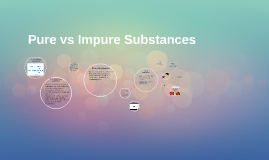 Pure vs Impure Substances by Channing Anderson on Prezi