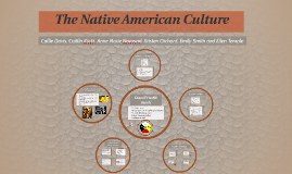 Native American Health Care Beliefs by Anne Marie Novosad on Prezi