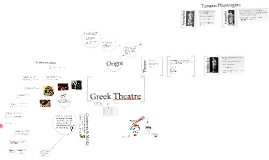 Polis and Oikos: Ancient Greece by mike smith on Prezi