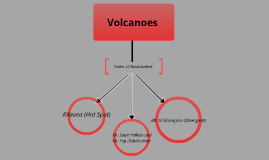 Volcano Concept Map by Jessica Y on Prezi