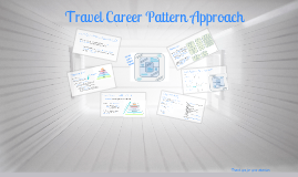 UTAUT by Joanna Kang on Prezi