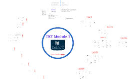 TKT Module 1 by Eduardo Rodriguez on Prezi
