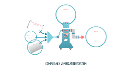 COMPLIANCE VERIFICATION SYSTEM by lorie vicuna on Prezi