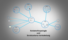 Netzwerk Topologien und Strukturierte verkabelung by Philipp Seitz on Prezi