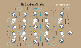 The Black Death Timeline by Rachel Ernst on Prezi