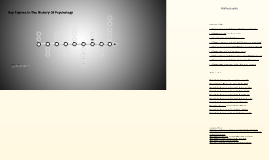 Key Figures In Psychology by Ahmed Saeed on Prezi