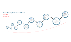 Carroll Bonnet Murder by Jennifer Pysz on Prezi