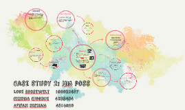 cASE sTUDY 2: jim poss by Afifah Hisham on Prezi