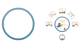 Lego Company - Logistic & Supply Chain by An Pham on Prezi