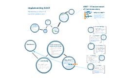 AIDET by Hillary Popejoy on Prezi