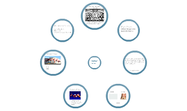 Persuasive Speech- Flu Vaccine by Dylan Gragg on Prezi