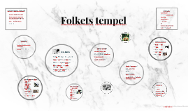 Folkets tempel by Agnes Bäcklund on Prezi
