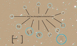 Nursing Grand Theory by Robin Sweat on Prezi