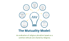 The Mutuality Model: An Ethical-Practical Bridge by Adam Moreash on Prezi