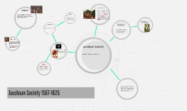 Jacobean Society - English Literature by Bethany Robson on Prezi