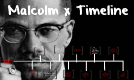 THE CIVIL RIGHTS MOVEMENT by rj young on Prezi