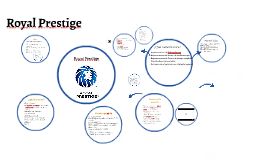 Royal Prestige by Joselyn Perez on Prezi