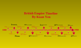 British Empire timeline by Kuan Yen on Prezi