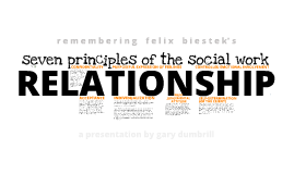 Seven Principles of the Social Work Relationship by G Dumbrill on Prezi