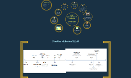 Eight Characteristics of Civilization by Marie Schümann on Prezi