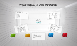 Project Proposal for 2013 Intramurals by Bryan Lorenzo on Prezi