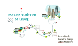 SISTEMA TURÍSTICO DE LEIPER by on Prezi