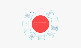 The Lady in the Looking Glass: A Reflection by Zoe Kwok on Prezi