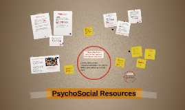 The BioPsychoSocial-Spiritual (BPSS) Model by Alisa Tan on Prezi