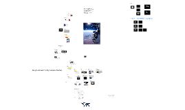 RED BULL by Seungbae Park on Prezi