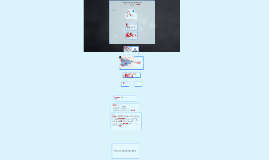 HOAC II by Anne Theulen on Prezi