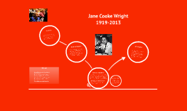 Jane Cooke Wright by bailey marrero on Prezi