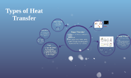 6 Criteria of Science: CONPTT by Loren Taylor on Prezi