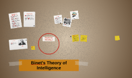 Binet's Theory of Intelligence by Nicole Li on Prezi