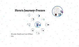 Hero's Journey-Frozen by I Love Mangos on Prezi