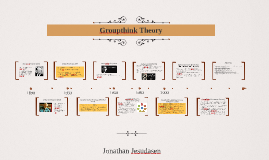 Groupthink Theory by Jon Jesudasen on Prezi