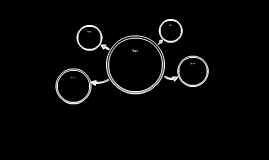 Kenneth J. Dunkley by Keion Lester on Prezi