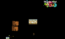 Algebra II Angry Birds Project by Todd McCauley on Prezi