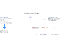 Psychometric approach to intelligence by Matthew Kilfoyle on Prezi