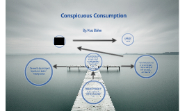 Conspicuous Consumption by Mara Blehm on Prezi