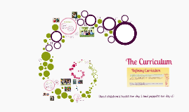 My CDA Professional Portfolio Template by Sarah Smith on Prezi